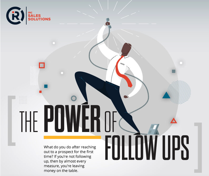 Sales Follow-up Statistics and Process - The Power of Follow-ups